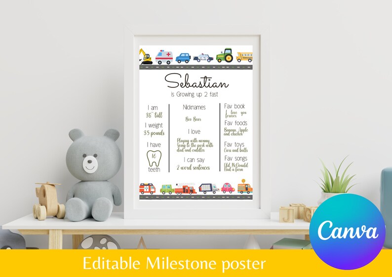Cars First Birthday Milestone Poster: Editable Canva Template (digital ...