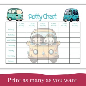 Cars Potty Training Chart Printable for Boys Vehicle Tracker Toilet ...