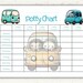 Cars Potty Training Chart Printable for Boys Vehicle Tracker Toilet ...