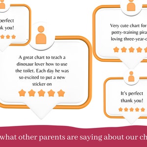 Cars Potty Training Chart Printable for Boys Vehicle Tracker Toilet ...