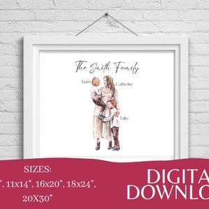 Personalized Family Print for Living Room, Family Art Entryway Wall ...