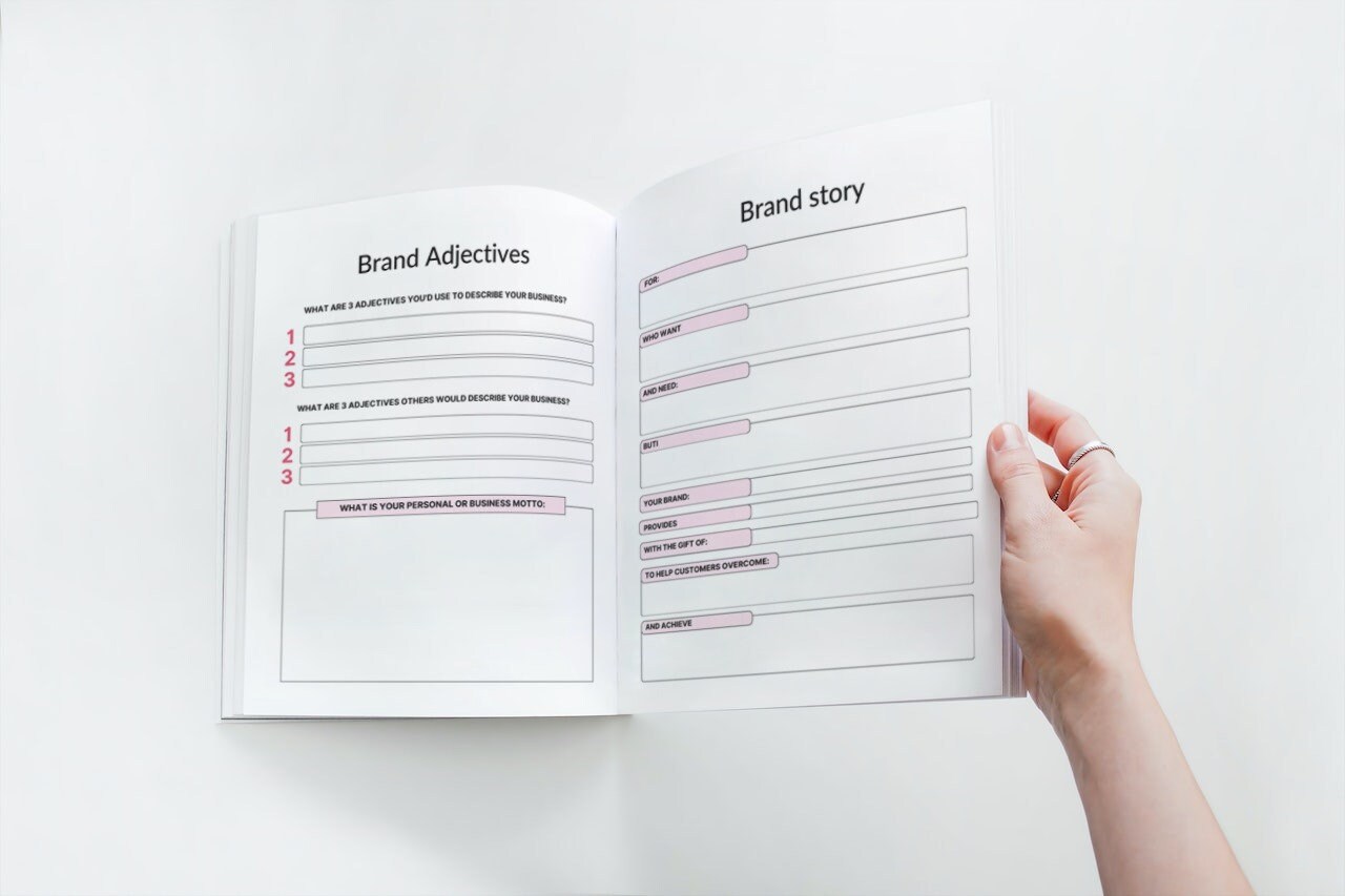 Branding Planner Binder Personal Business Organizer Printable Online ...