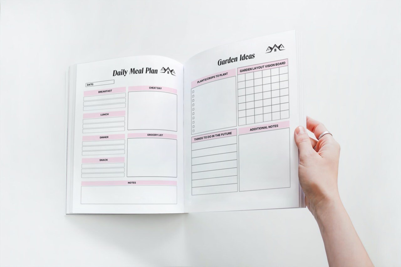 Printable Household Planner: Budget, Cleaning, Meal Planning (PDF) - Etsy