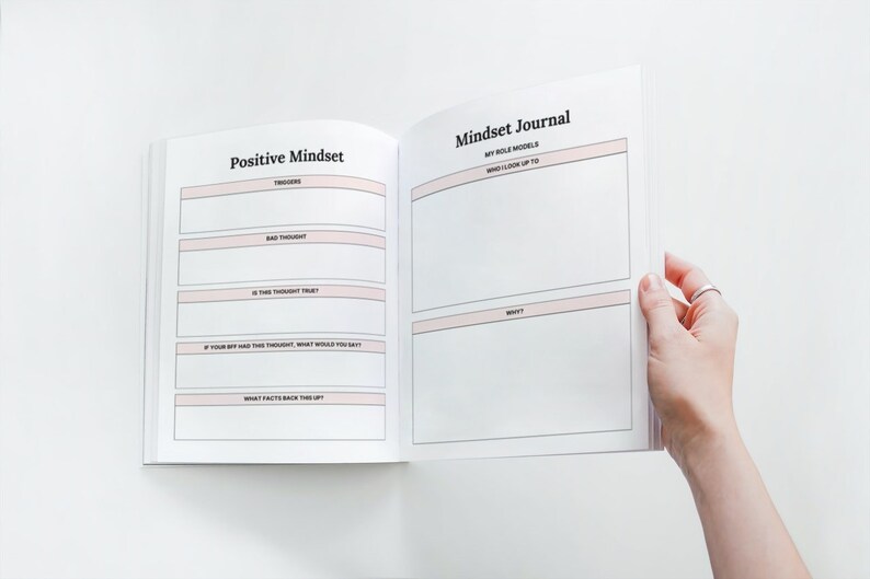 Positive Mindset Planner Personal Growth Planner Template Personal ...