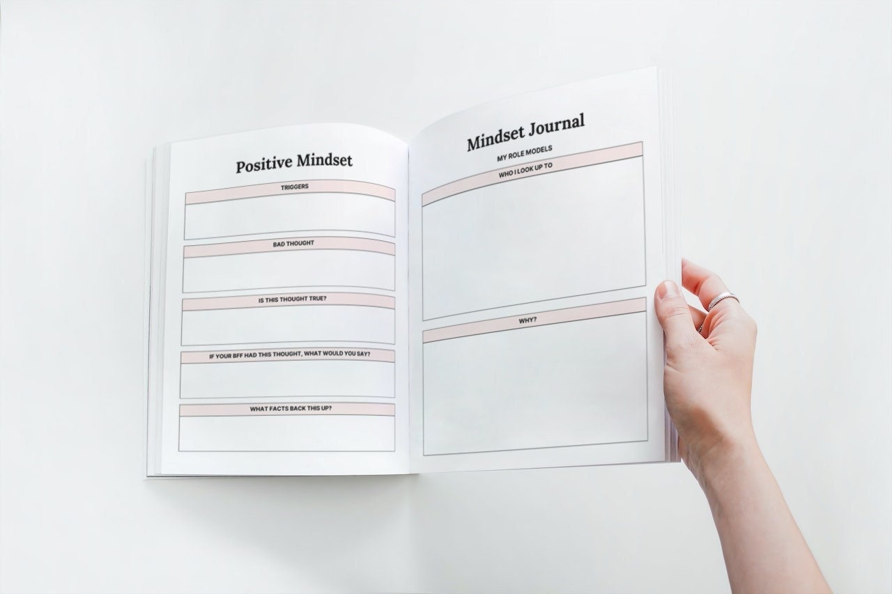 Positive Mindset Planner Personal Growth Planner Template Personal ...