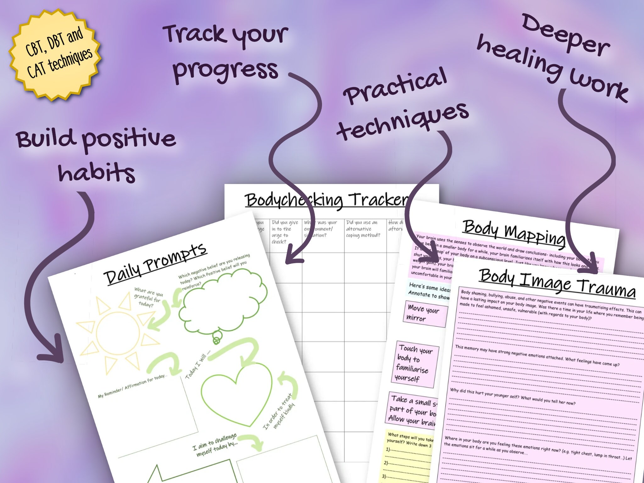 Body Image Worksheets Eating Disorder Recovery Printable - Etsy