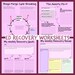 25 Eating Disorder Recovery Worksheets printable - Etsy