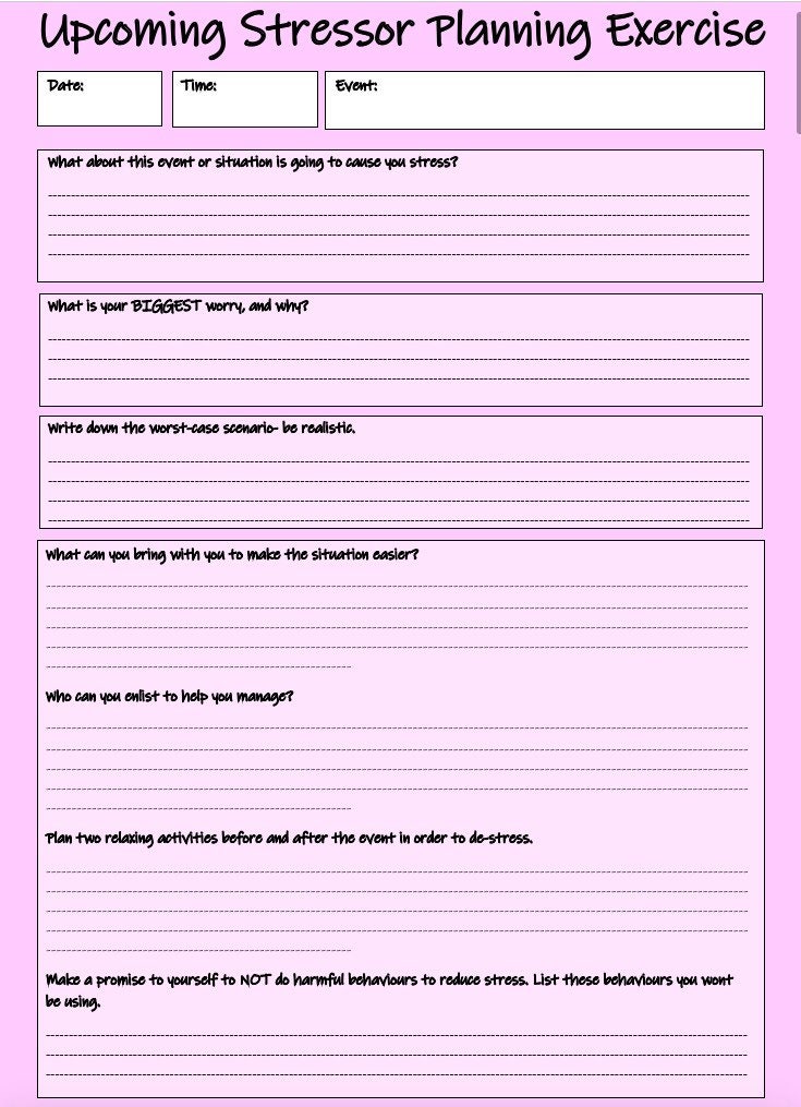 25 Eating Disorder Recovery Worksheets printable - Etsy