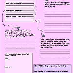 25 Eating Disorder Recovery Worksheets *printable* - Etsy