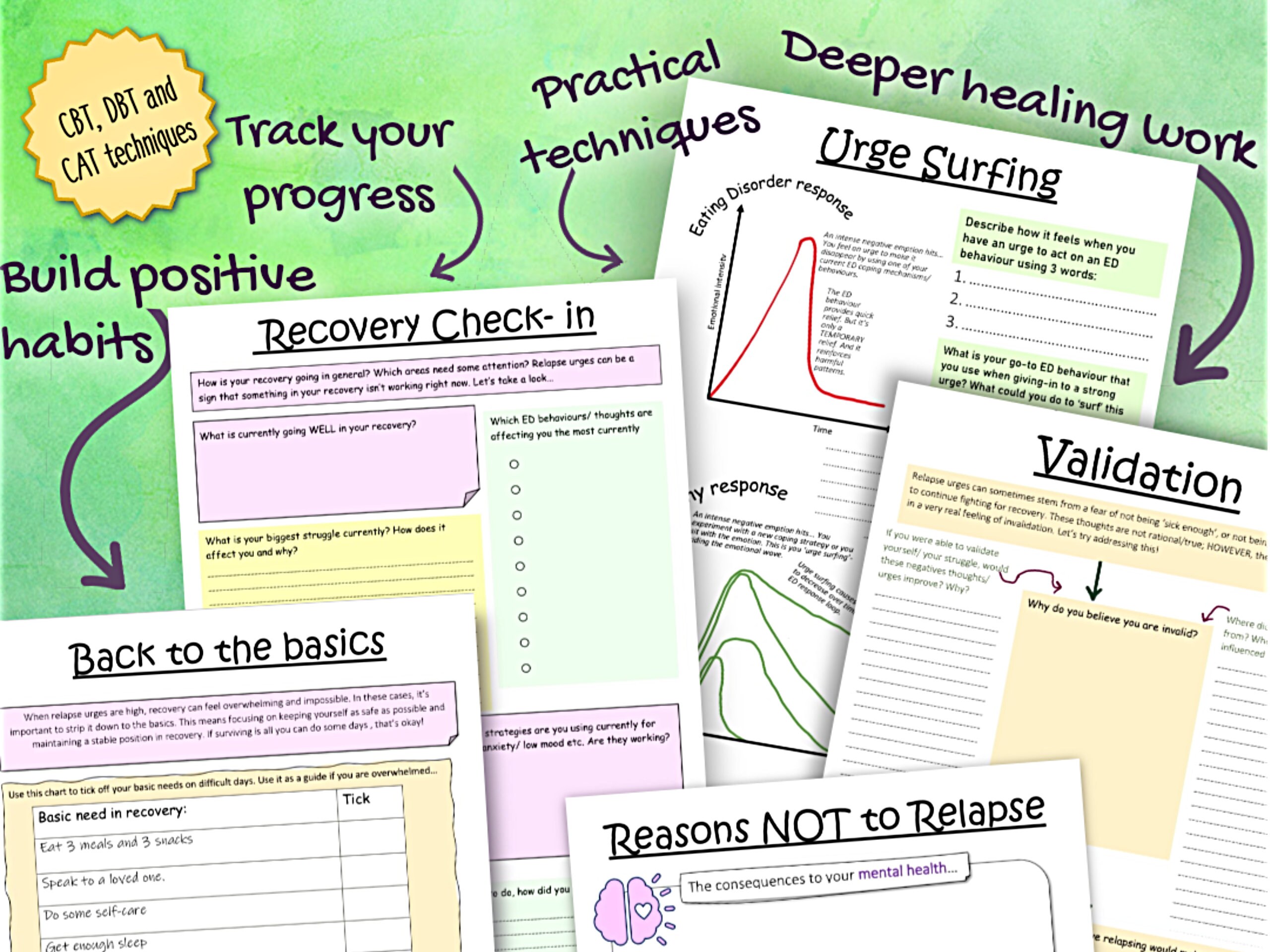 Relapse Prevention Workbook - Eating Disorder Recovery - Etsy