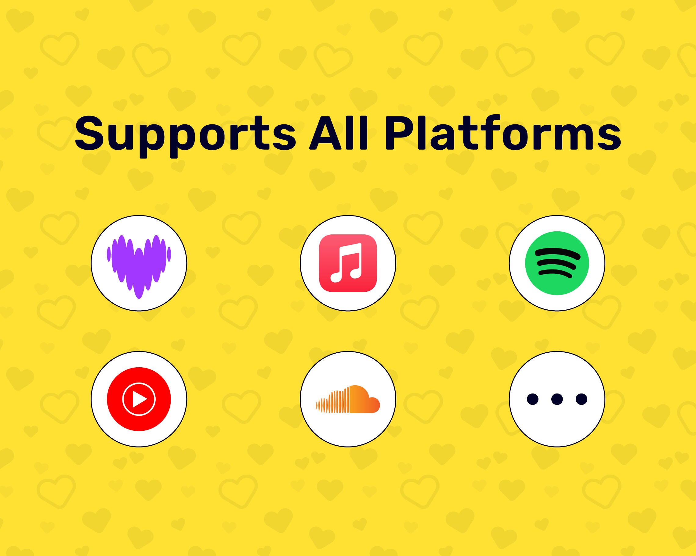 Funky Music Display Widget Twitch Music Widget Spotify Widget for ...