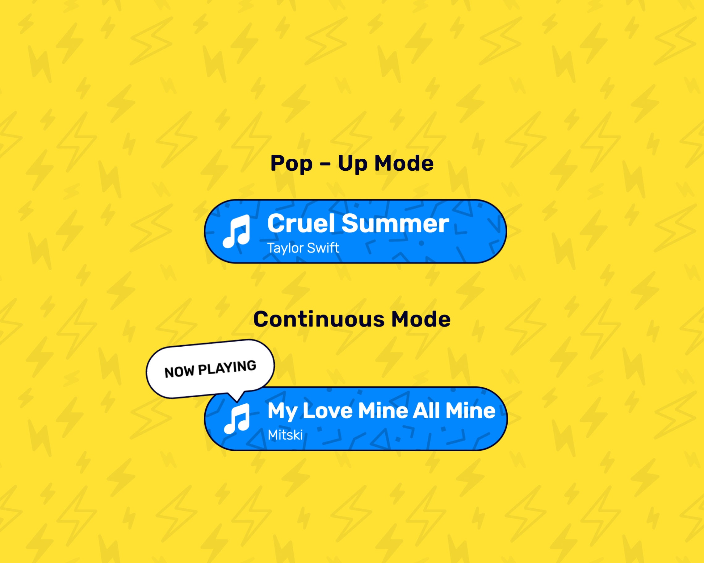 Funky Music Display Widget Twitch Music Widget Spotify Widget for ...
