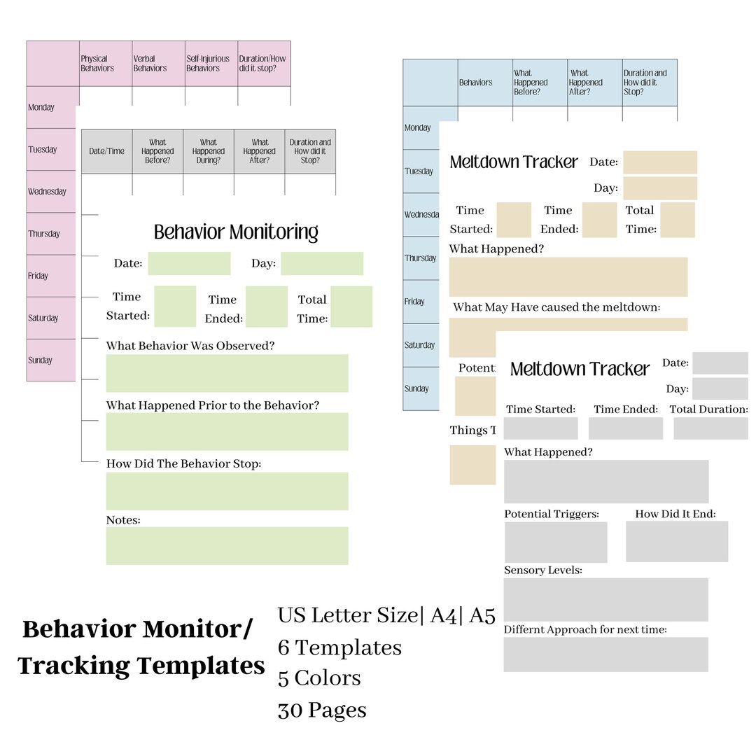 Meltdown/behavior Tracker Template Behavior Monitoring - Etsy