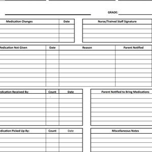 Editable School Nurse Medication Log | Google Sheets MAR Tracker | 2025 ...