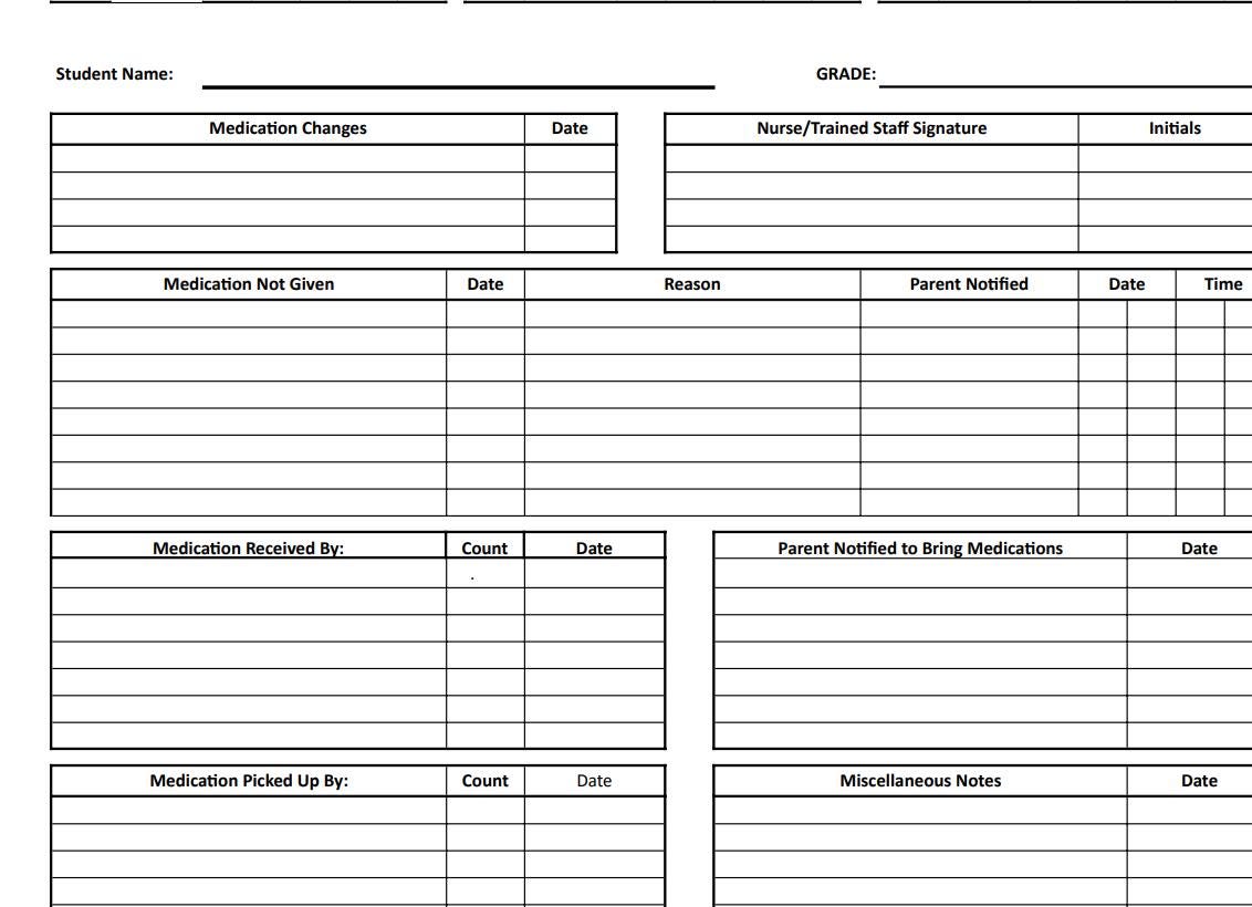 Editable School Nurse Medication Log | Google Sheets MAR Tracker | 2025 ...