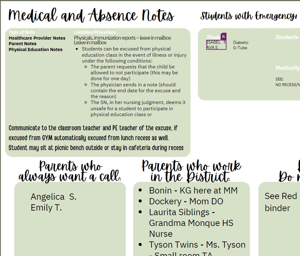 School Nurse Substitute Binder Fully Editable - Etsy