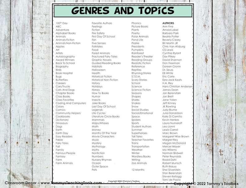 Classroom Library Book Bin Labels in Bright Polka Dots Classroom Decor ...