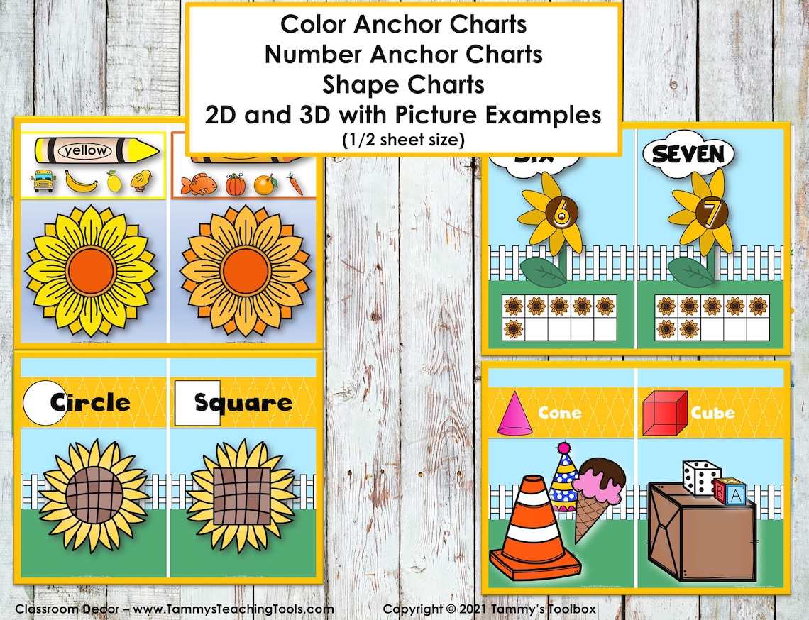 Sunflower Classroom Decor Set Editable - Etsy