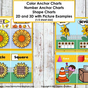 Sunflower Classroom Decor Set Editable, Sunflower Bulletin Board ...