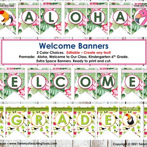 Tropical Classroom Decor Bundle Editable, Classroom Bulletin Board ...