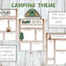 EDITABLE Camping Classroom Newsletter Templates, Rustic Classroom ...