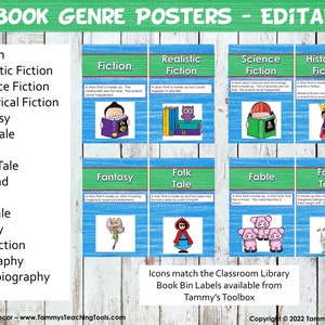 Classroom Library Genre Posters and Book Care in Colorful Brights ...