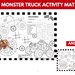 Monster Truck Party Printables, Monster Truck Theme Birthday Party ...