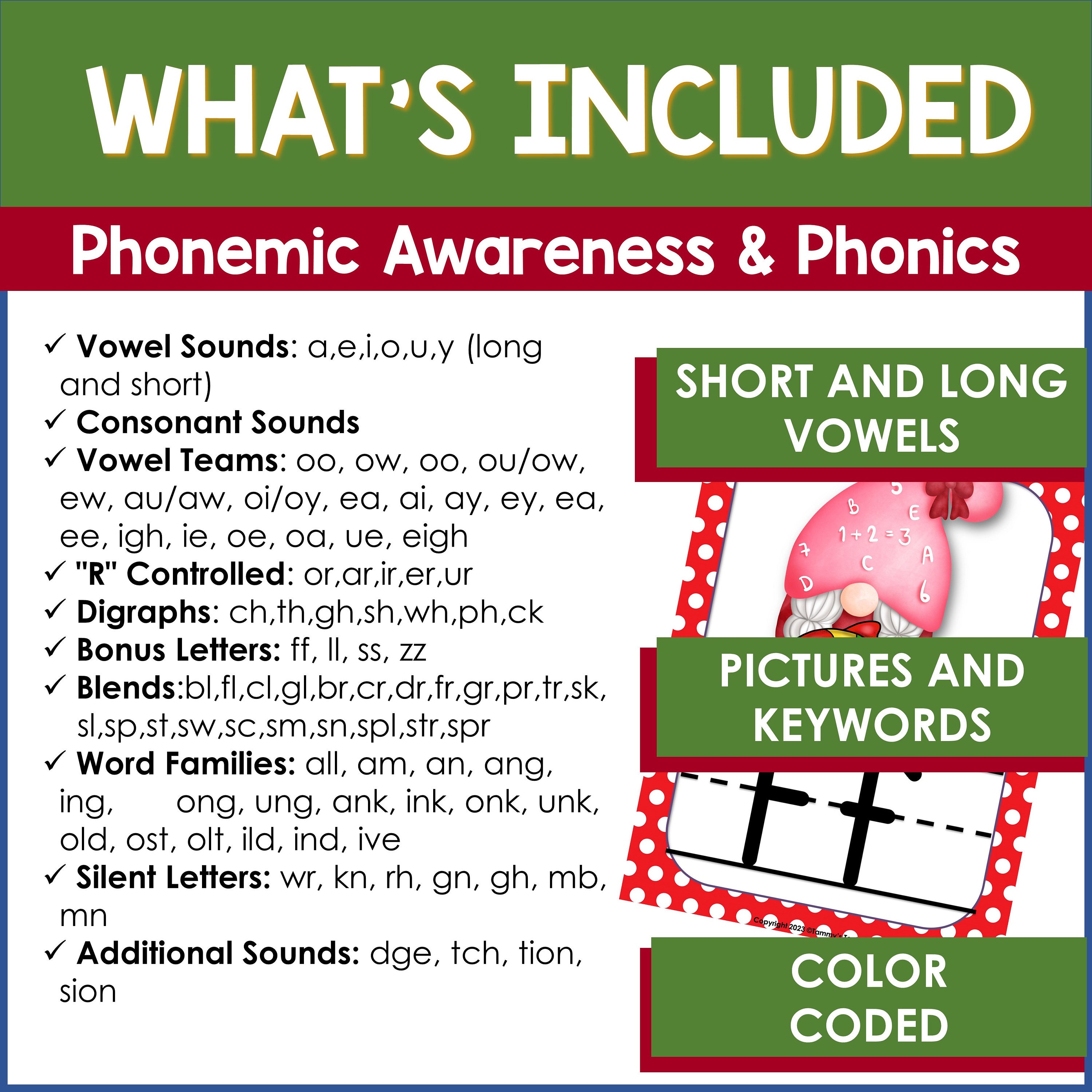 Gnome Theme Alphabet Posters and Phonics Charts, Gnome Classroom Decor ...