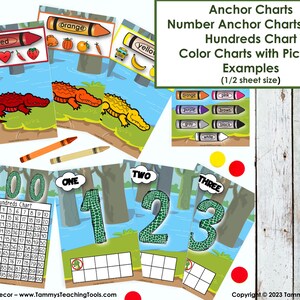 Classroom Decor Set in Alligator Swamp Theme. Includes Bulletin Board ...