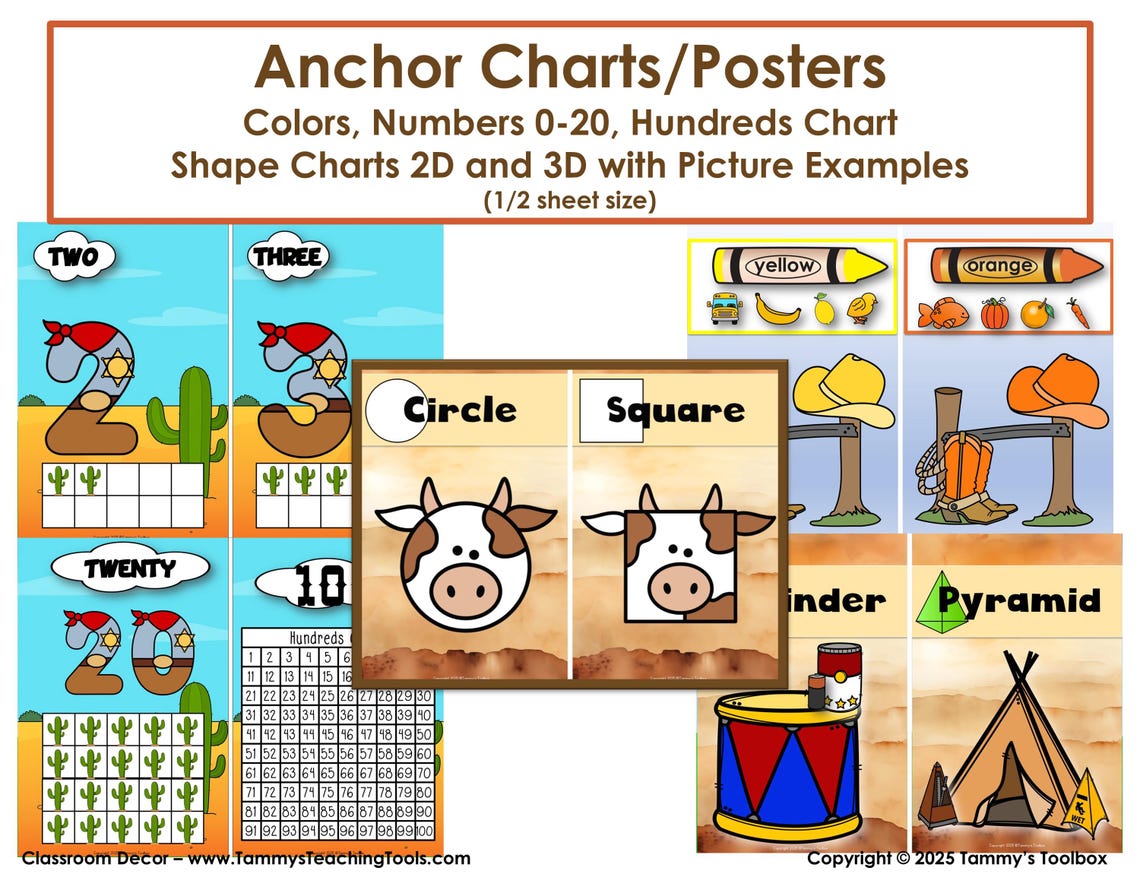 Western Classroom Decor Bundle With Highland Cows | Editable Bulletin ...