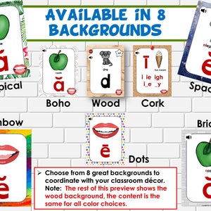 Science of Reading Sound Wall With Mouth Pictures, Vowel Valley ...