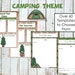 EDITABLE Camping Classroom Newsletter Templates, Rustic Classroom ...