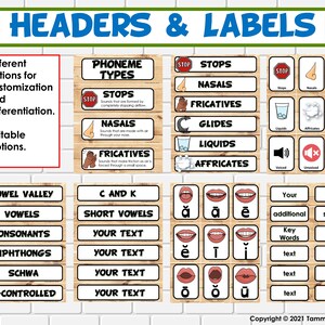 Science of Reading Sound Wall With Mouth Pictures, Vowel Valley ...