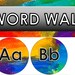 Emoji Rainbow Classroom Decor Bundle, Rainbow Theme Classroom Posters ...
