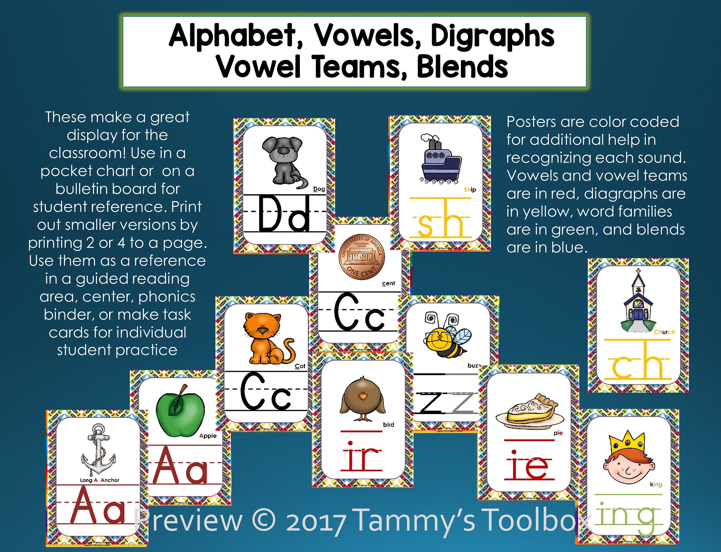 Alphabet Posters and Phonics Charts in a Crayon Decor Theme - Etsy