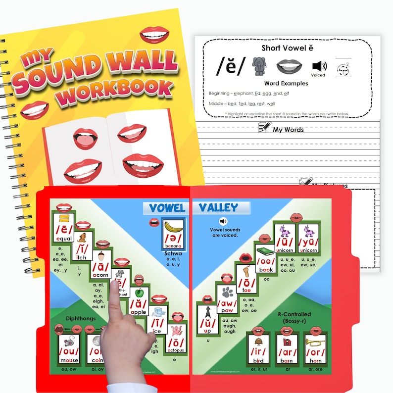Personal Sound Wall Folder and Workbook Aligned With the Science of ...