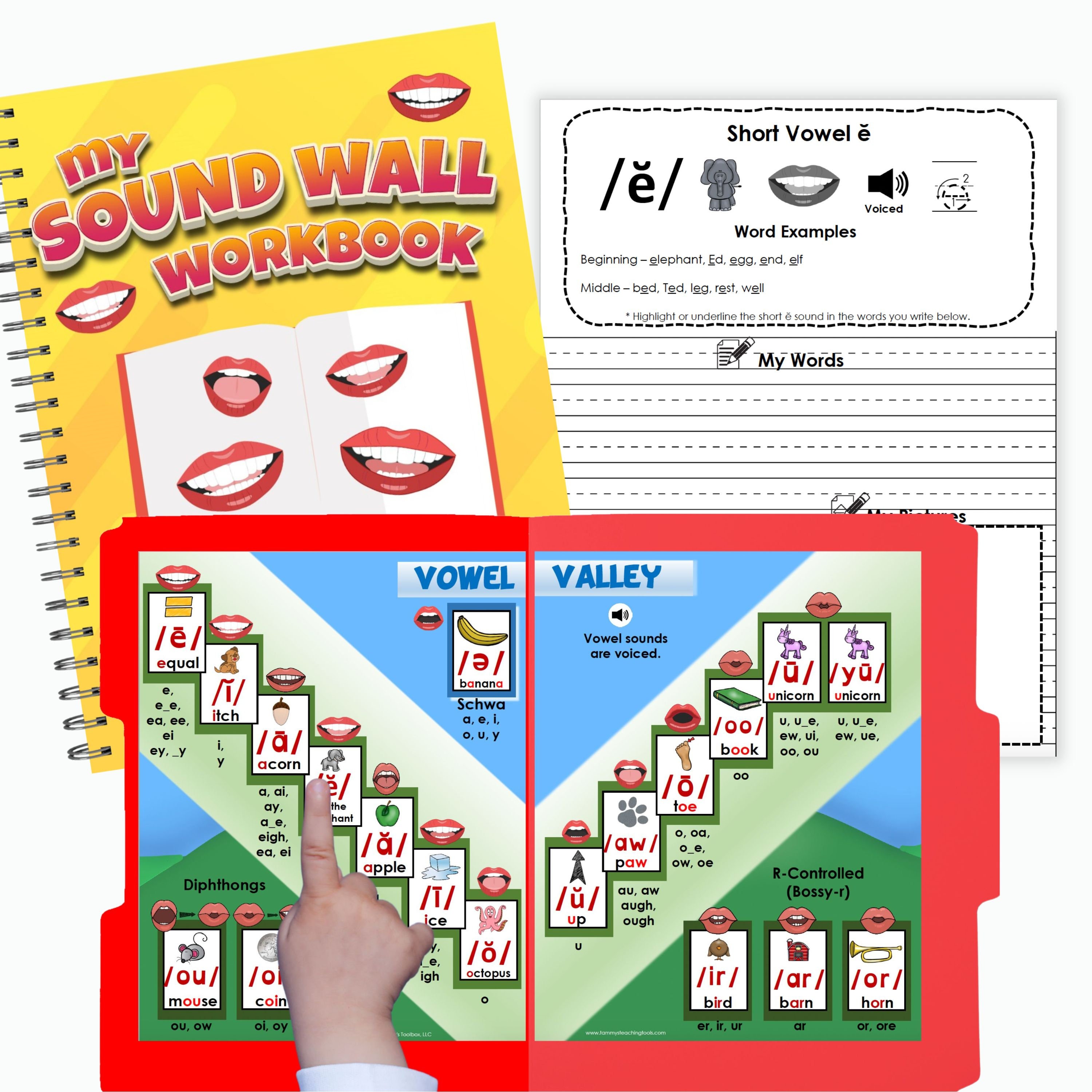 Personal Sound Wall Folder and Workbook Aligned With the Science of ...