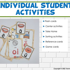 Science of Reading Sound Wall With Mouth Pictures, Vowel Valley ...