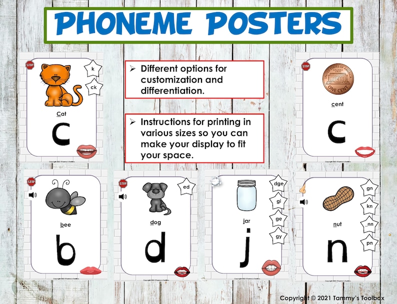 Sound Wall With Mouth Pictures Classroom Decor Kit in Brick Theme ...