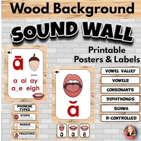 Sound Wall Bulletin Poster - Etsy