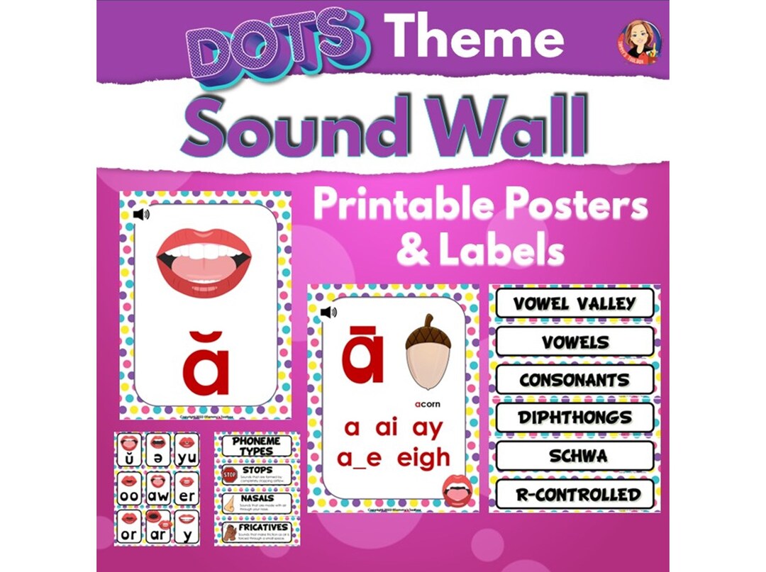 Science of Reading Sound Wall With Mouth Pictures, Vowel Valley ...