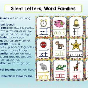 Alphabet Posters and Phonics Anchor Charts in a Crayon Theme, Crayon ...