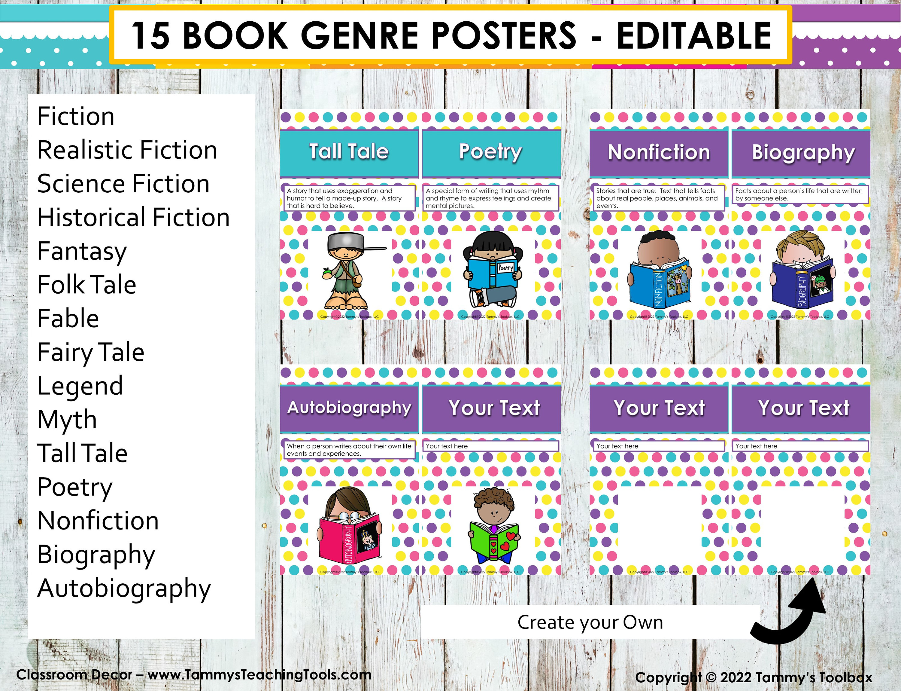 Classroom Library Genre Posters and Book Care in Polka Dots - Etsy