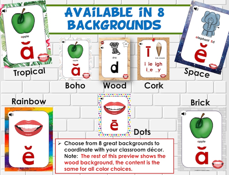 Sound Wall With Mouth Pictures Classroom Decor Kit in Brick Theme ...