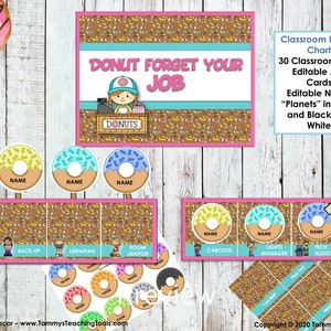 Donut Classroom Decor Bundle, Donut Theme Bulletin Board, Classroom ...