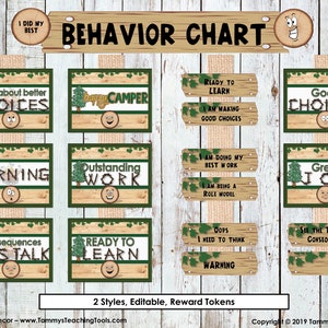 Editable Camping Classroom Decor Schedule and Classroom Management Set ...