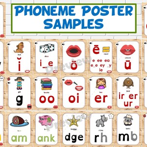 Science of Reading Sound Wall With Mouth Pictures, Vowel Valley ...