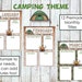 EDITABLE Camping Classroom Newsletter Templates, Rustic Classroom ...