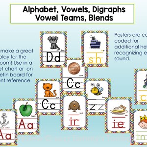 Alphabet Posters and Phonics Anchor Charts in a Crayon Theme, Crayon ...