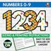 Gamer Bulletin Board Kit for Classroom | Video Game Back to School ...
